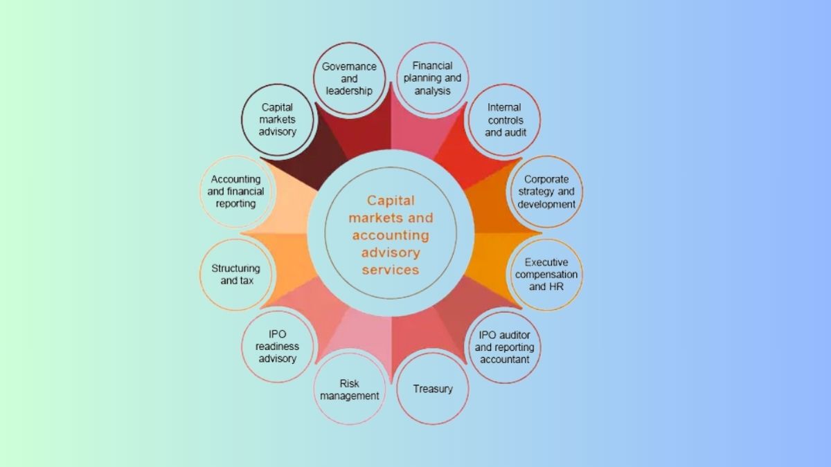 Security Matters: Ensuring Data Protection in CMaaS Implementations