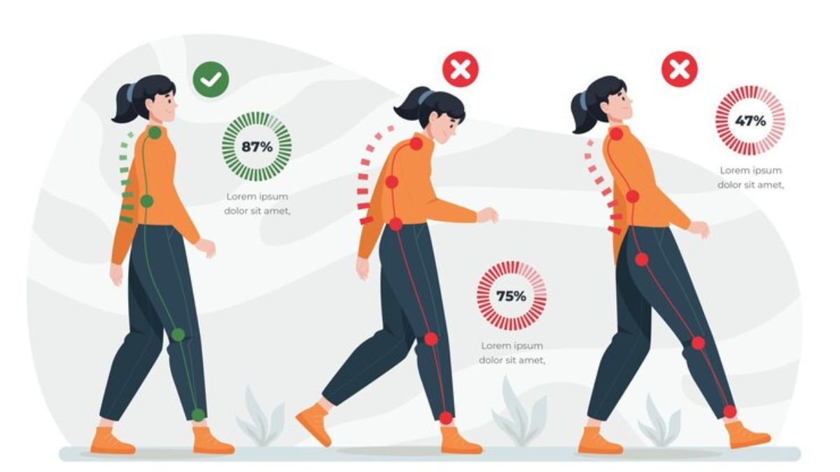 Posture Perfect: A Guide to Better Alignment and Health